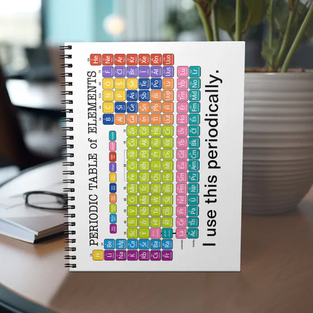 Caderno Espiral Mesa Periódica Periódica de Elementos | Zazzle Brasil