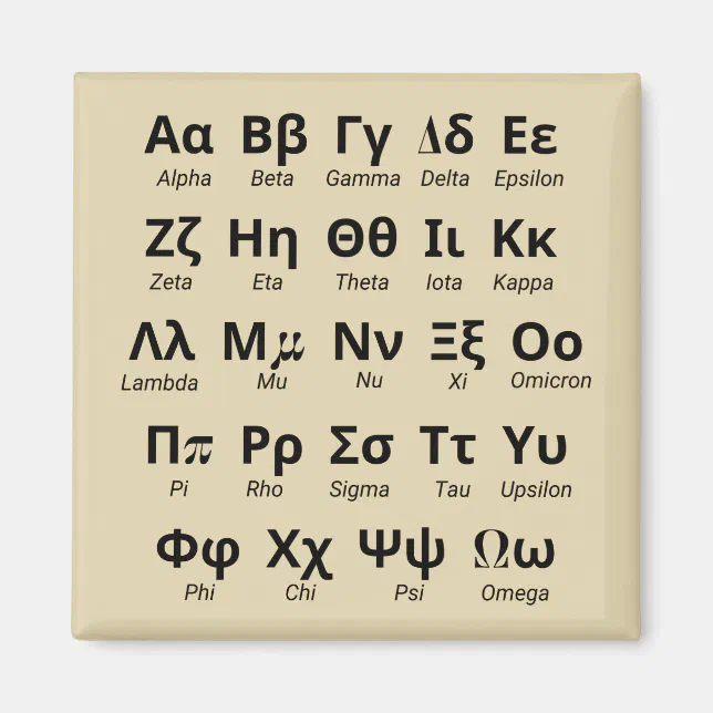 Letra Grega Do Alfabeto 🔍 Decifrando As 24 Letras Do Alfabeto