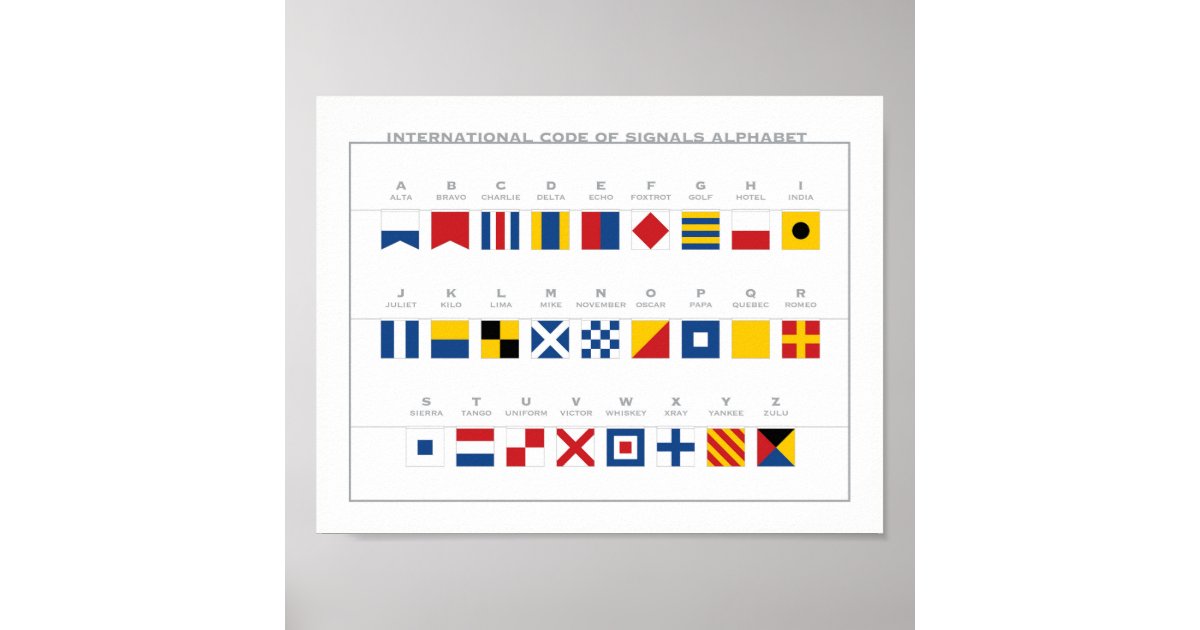 Poster Alfabeto do Código Internacional de Sinais | Zazzle Brasil