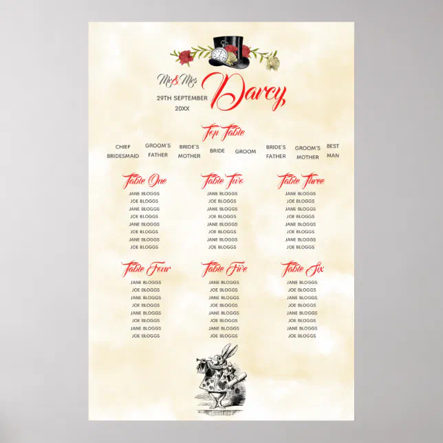 Poster Alice no Wonderland Seating Chart (Gráfico de Asse | Zazzle Brasil