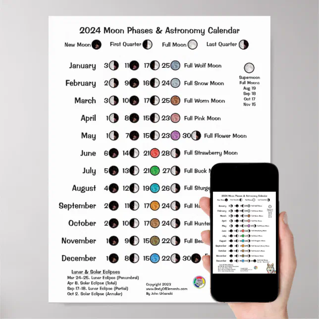 Poster Calendário de Fases e Astronomia da Lua 2024 | Zazzle Brasil