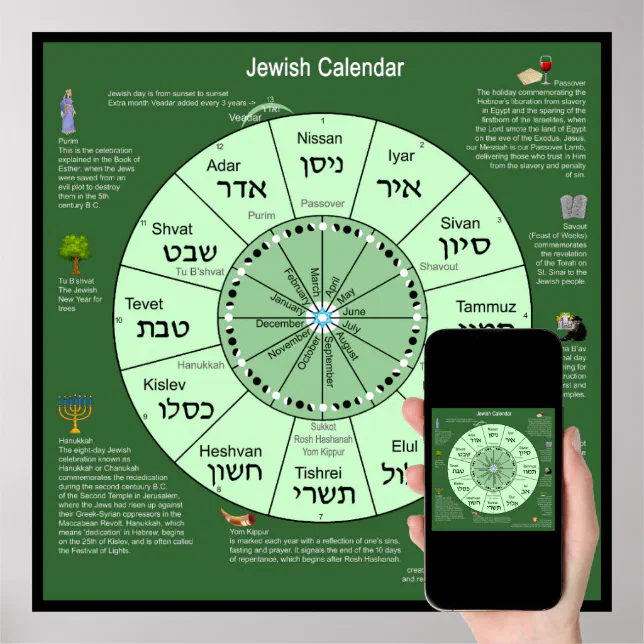 Poster Calendário Judaico | Zazzle Brasil