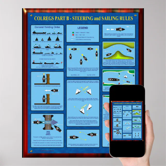 PÔSTER COLREGS PARTE B - REGRAS DE DIREÇÃO E DE NAVEGAÇÃO | Zazzle Brasil