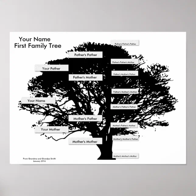 Pôster First Family Tree - Simple to Great Grandparents | Zazzle Brasil
