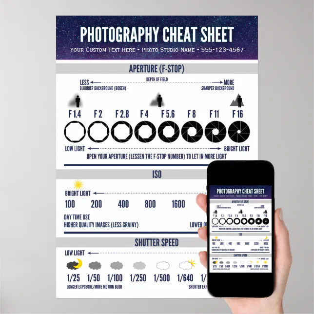 Poster Fotografia Cheat Sheet Visual Aid | Zazzle Brasil