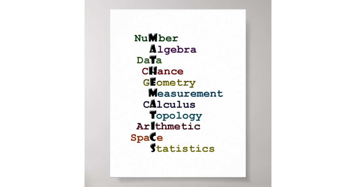 Pôster Matemática | Zazzle Brasil