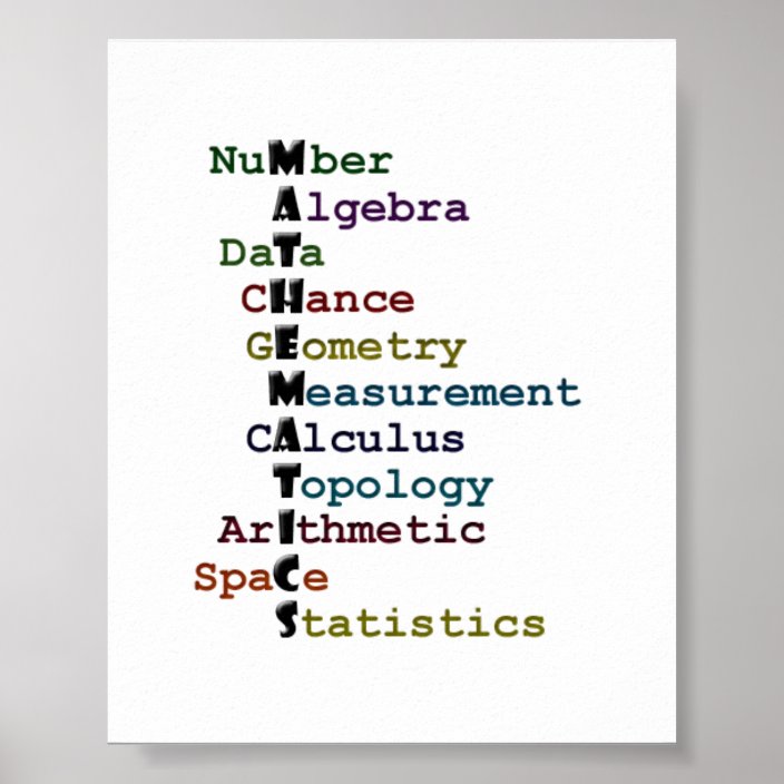 Pôster Matemática | Zazzle.com.br
