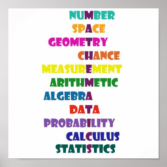Poster Matemática | Zazzle.com.br