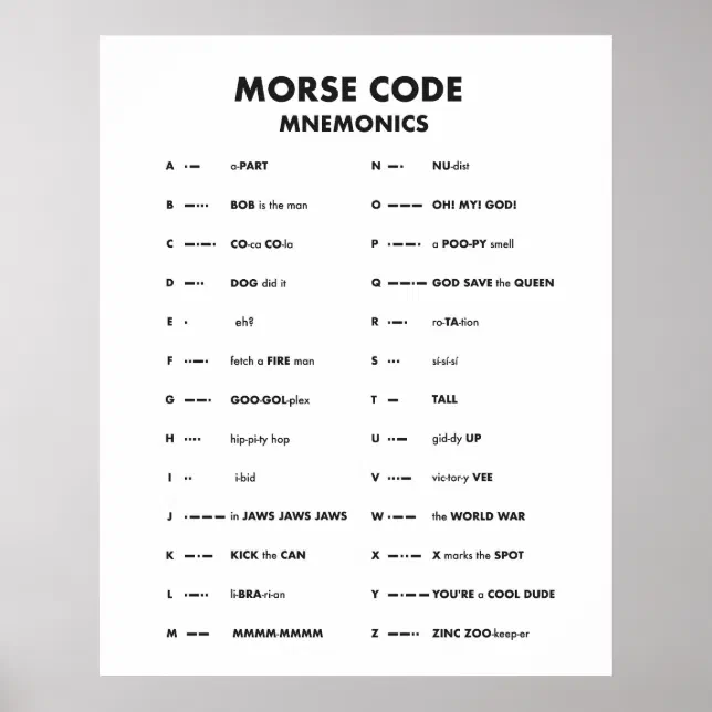 Poster Morse Code Language Chart Mnemonic Wall Art | Zazzle Brasil