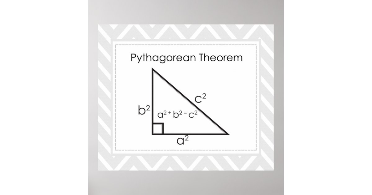 Pôster Teorema de Pitágoras *ATUALIZADO* | Zazzle Brasil