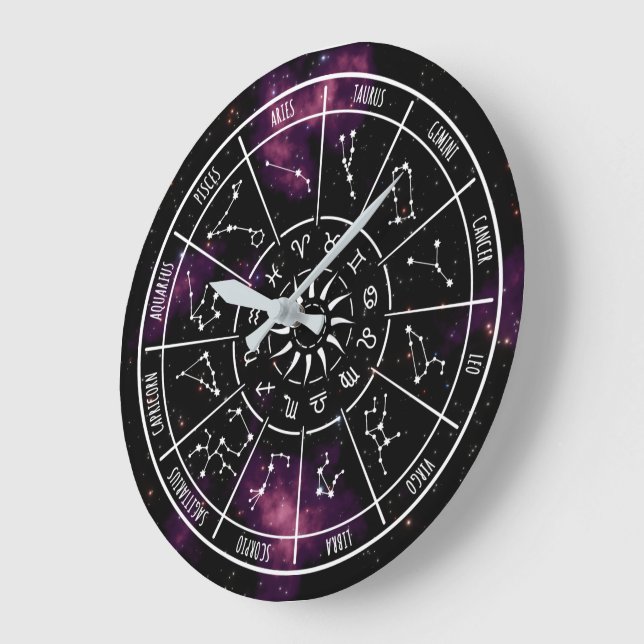 Zodiac brasil 60 photos - Youhoroscope.com